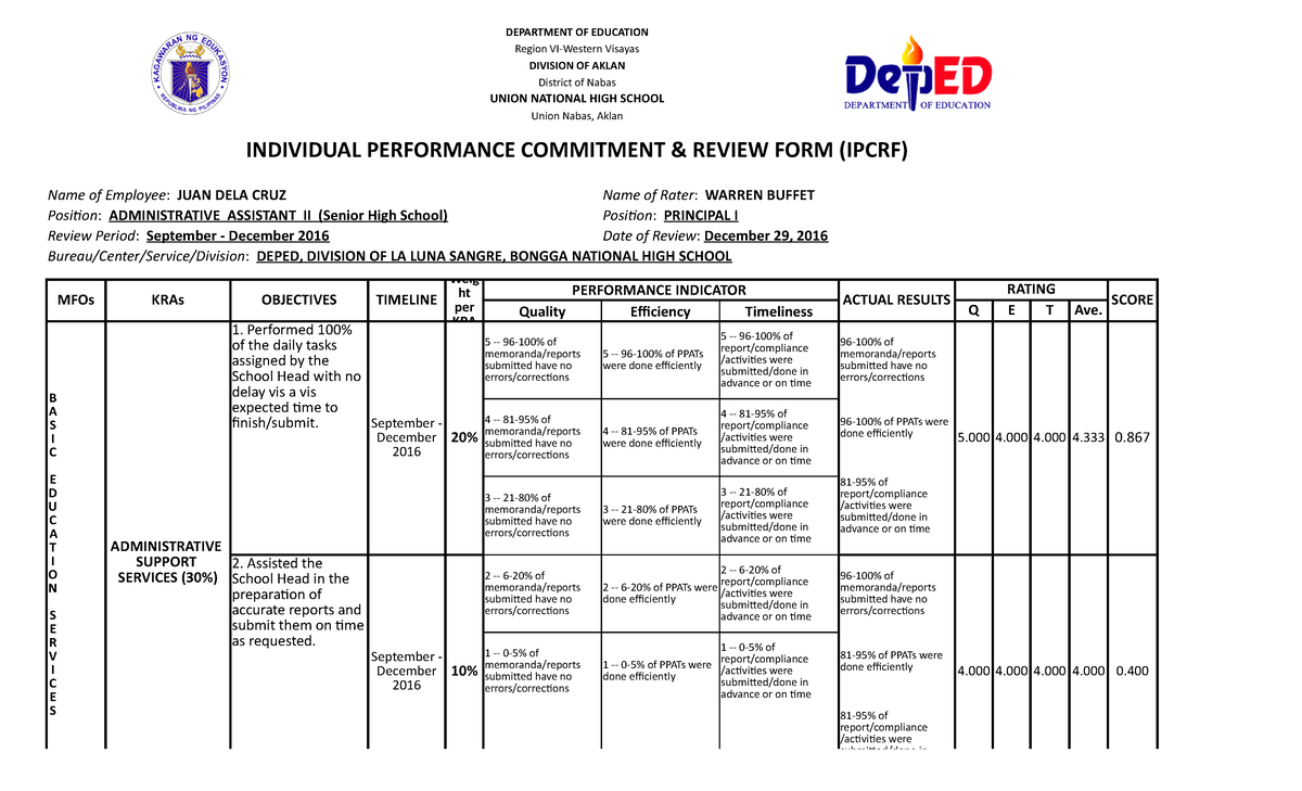 Business math Grade 11 - DEPARTMENT OF EDUCATION Region VI-Western ...