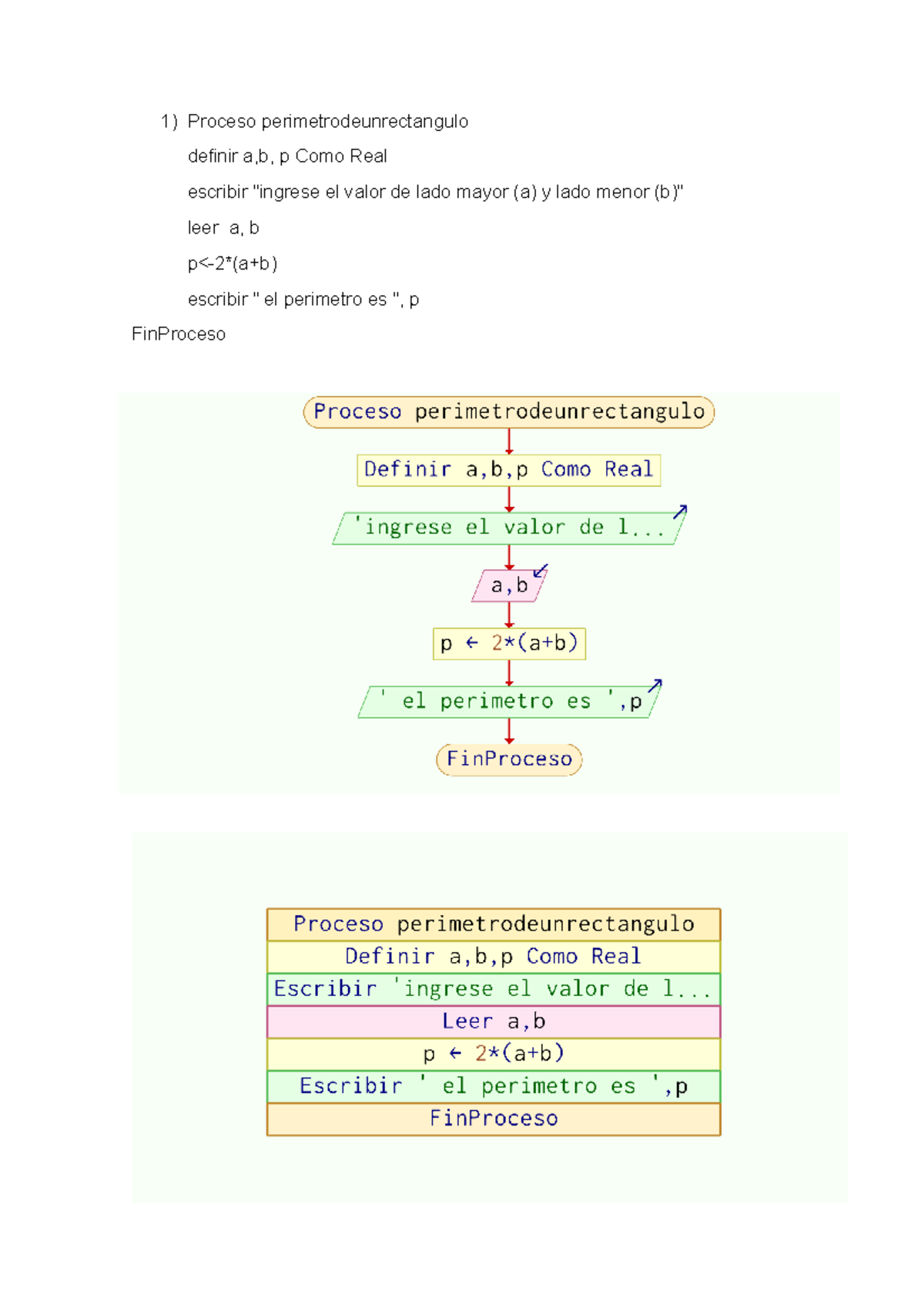 Tarea programacion - dasdasdas - Taller de programacion - Proceso ...