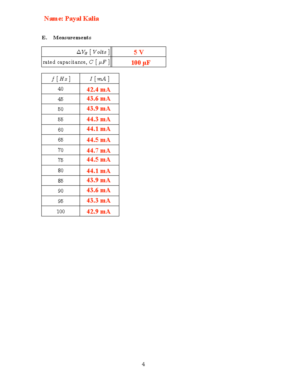 Exp2-08 - Lab 8 Physics 2 Assignment - PHYS 2500 - E. Measurements VS[Volts] rated capacitance,C ...