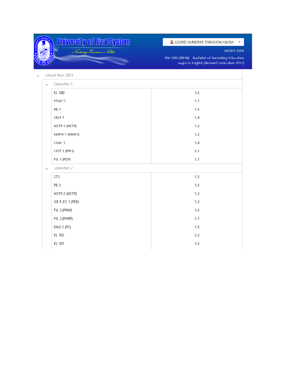 Abara Soleapp Grades - asdasda - Gender And Society - Studocu