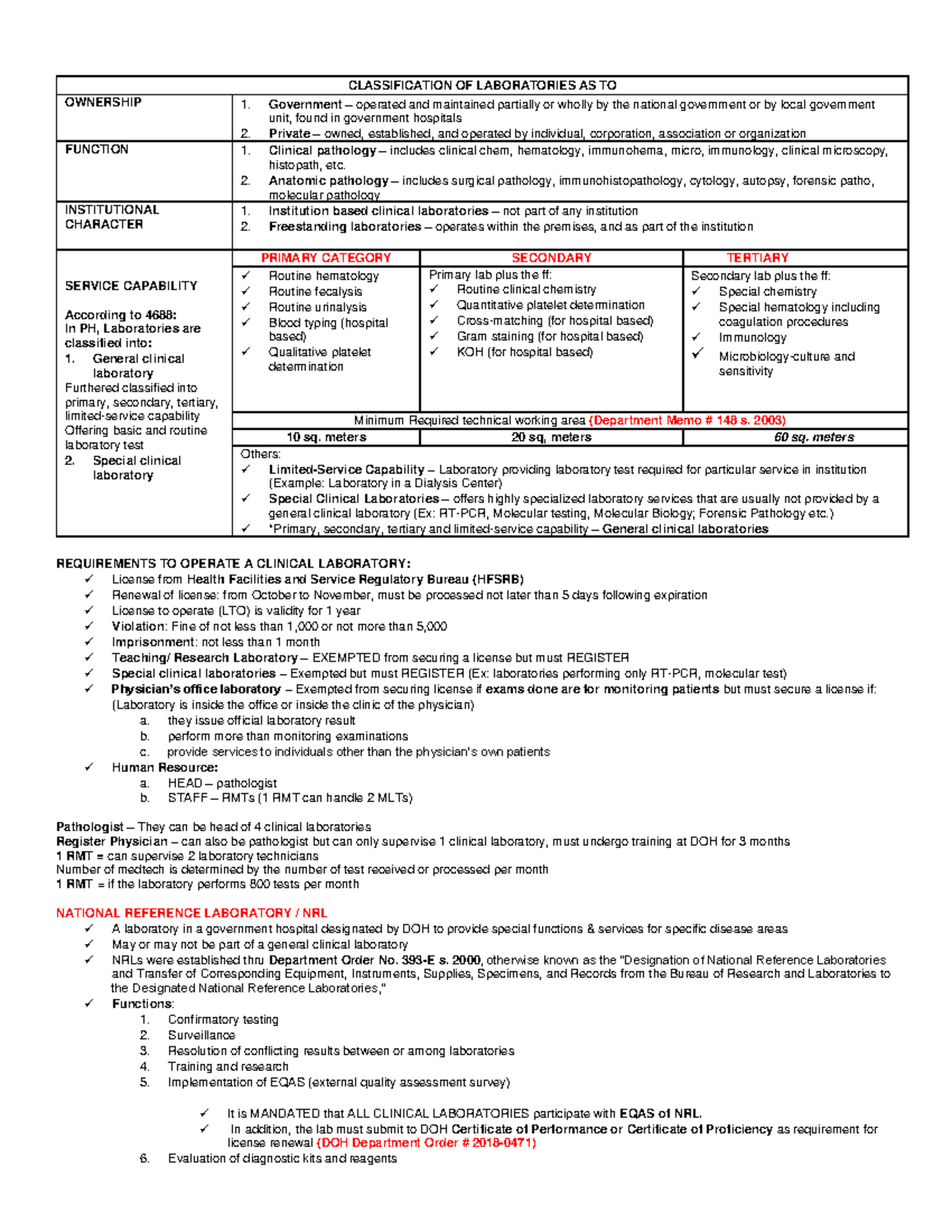 MT Laws - 4 - CLASSIFICATION OF LABORATORIES AS TO OWNERSHIP 1 ...