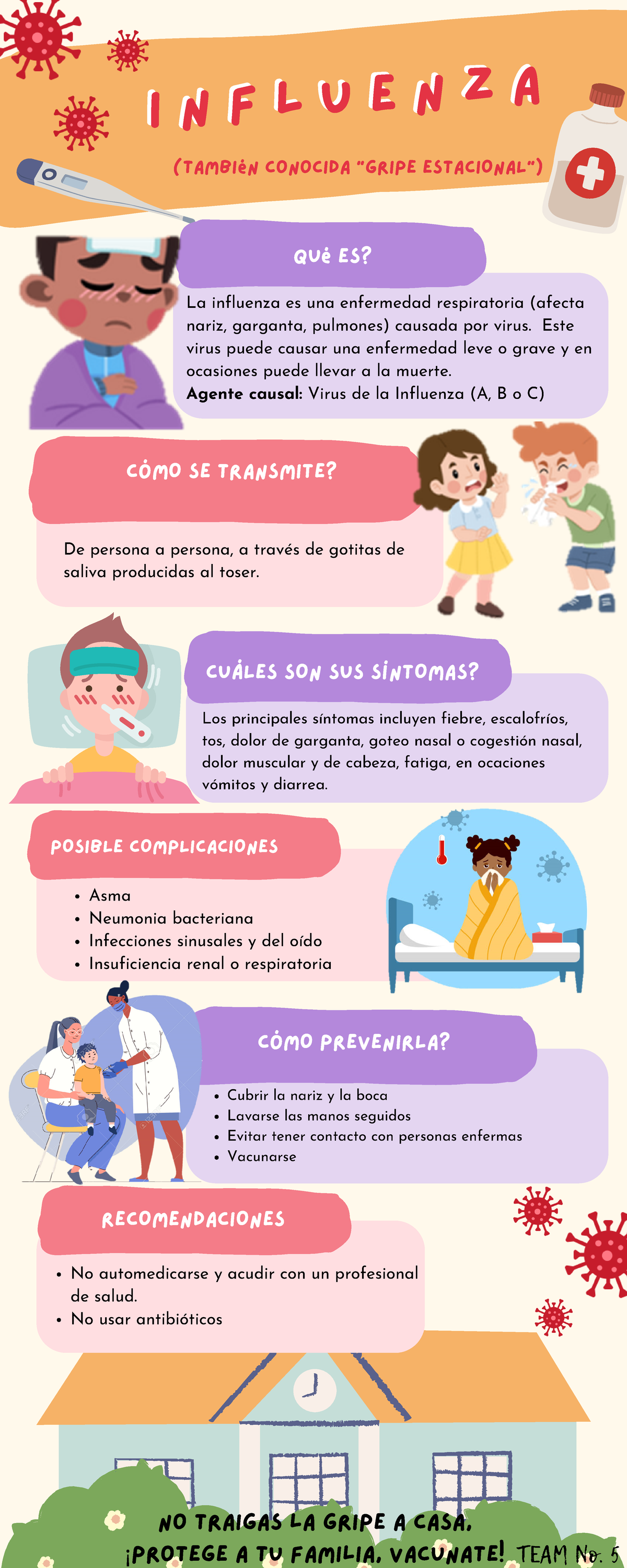 Influenza - La influenza es una enfermedad respiratoria (afecta nariz ...