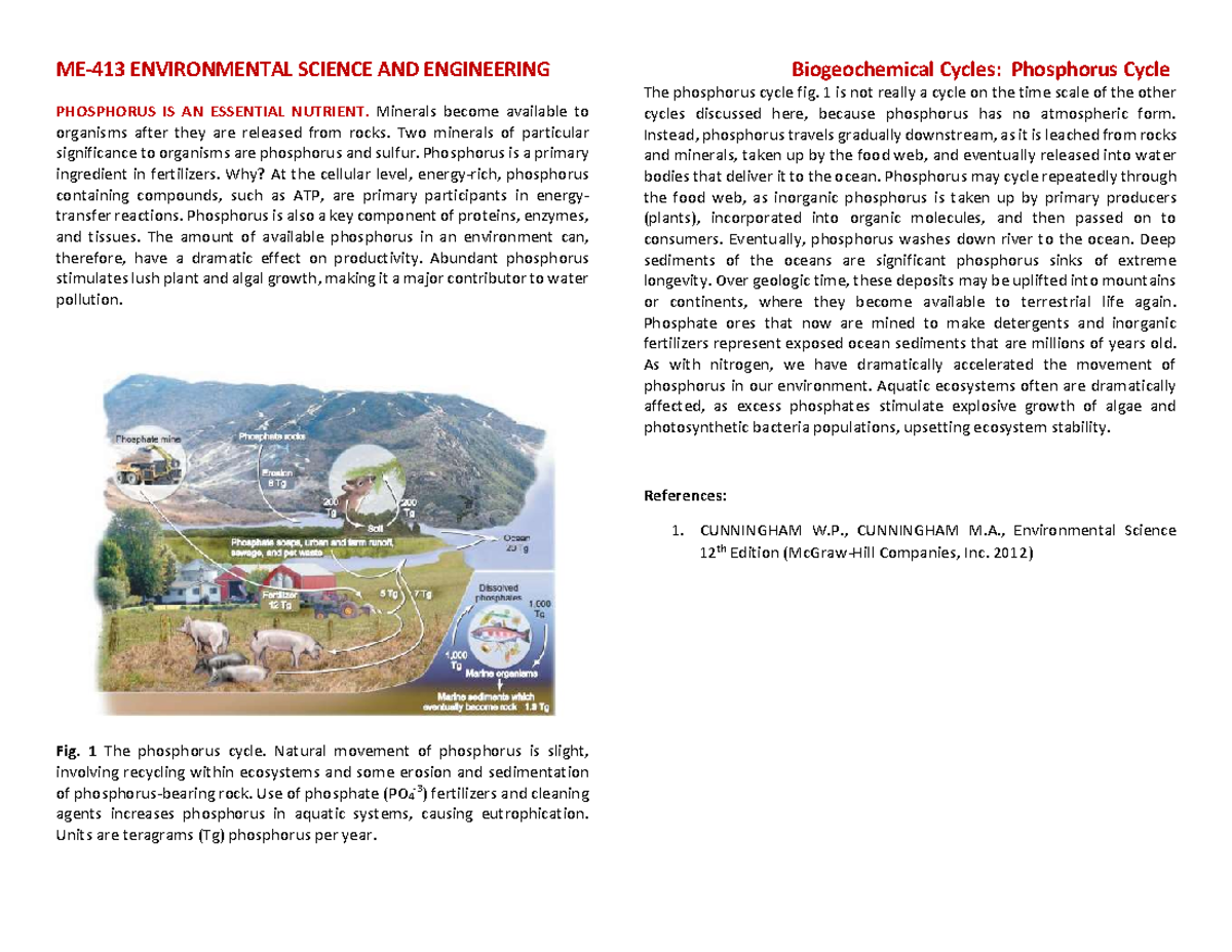 Module-2 - PHOSPHORUS CYCLE - ME-413 ENVIRONMENTAL SCIENCE AND ...