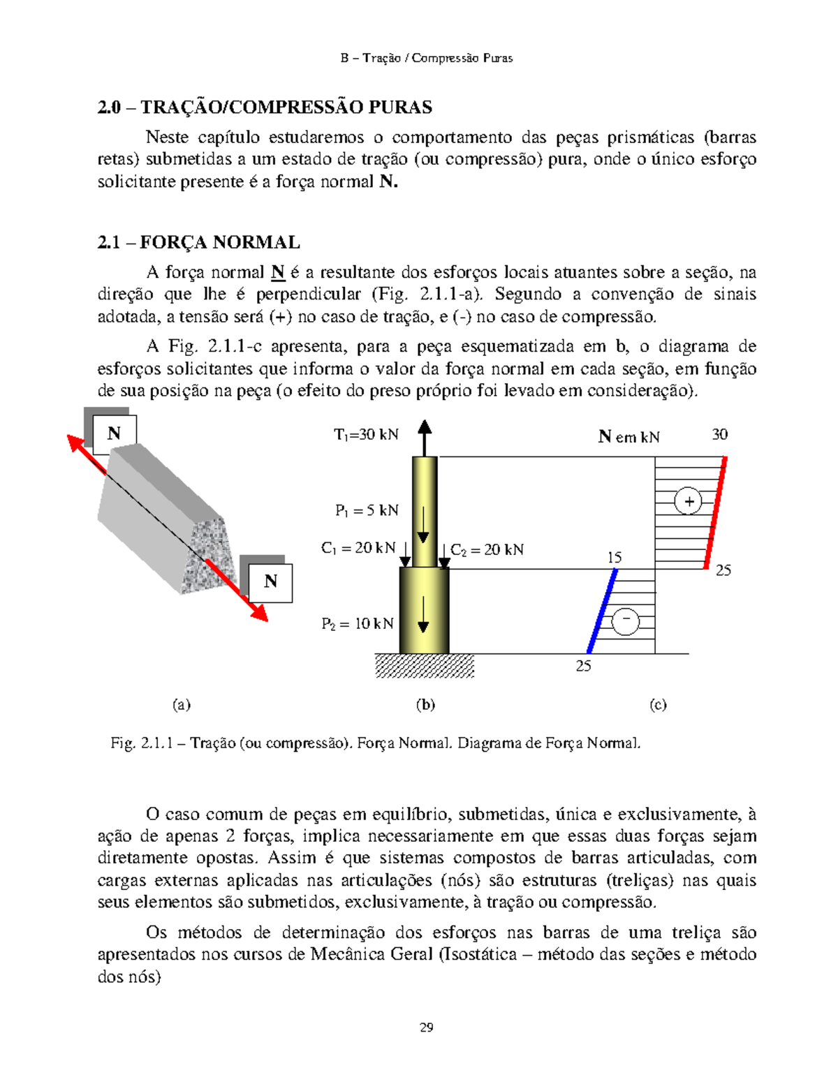 B - Resistência doa materiais- Tração e Compressão - 2 – TRAÇÃO ...