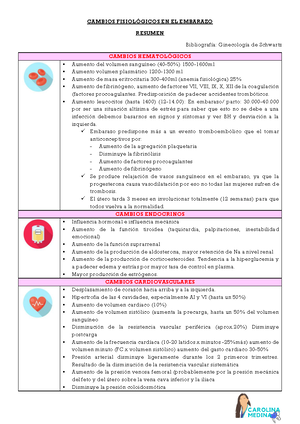Alza térmica- Fisiopatología- Mateo Jaramillo - Alza térmica El humano ...