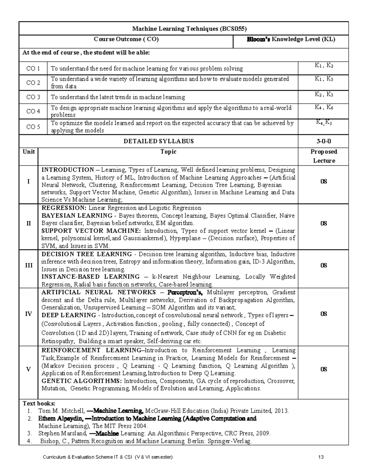 Machine Learning SYLLABUS - Curriculum & Evaluation Scheme IT & CSI (V ...