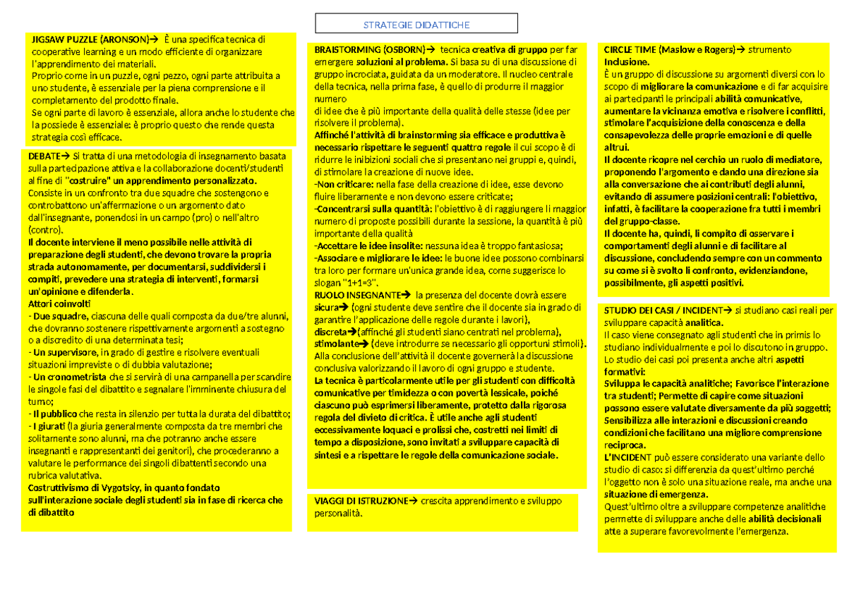 Tecniche Didattiche Mappa - STRATEGIE DIDATTICHE JIGSAW PUZZLE (ARONSON ...