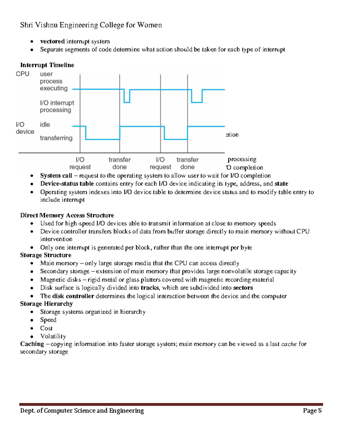 Docs Cseoslnotes 20 1 3 - vectored interrupt system Separate segments ...