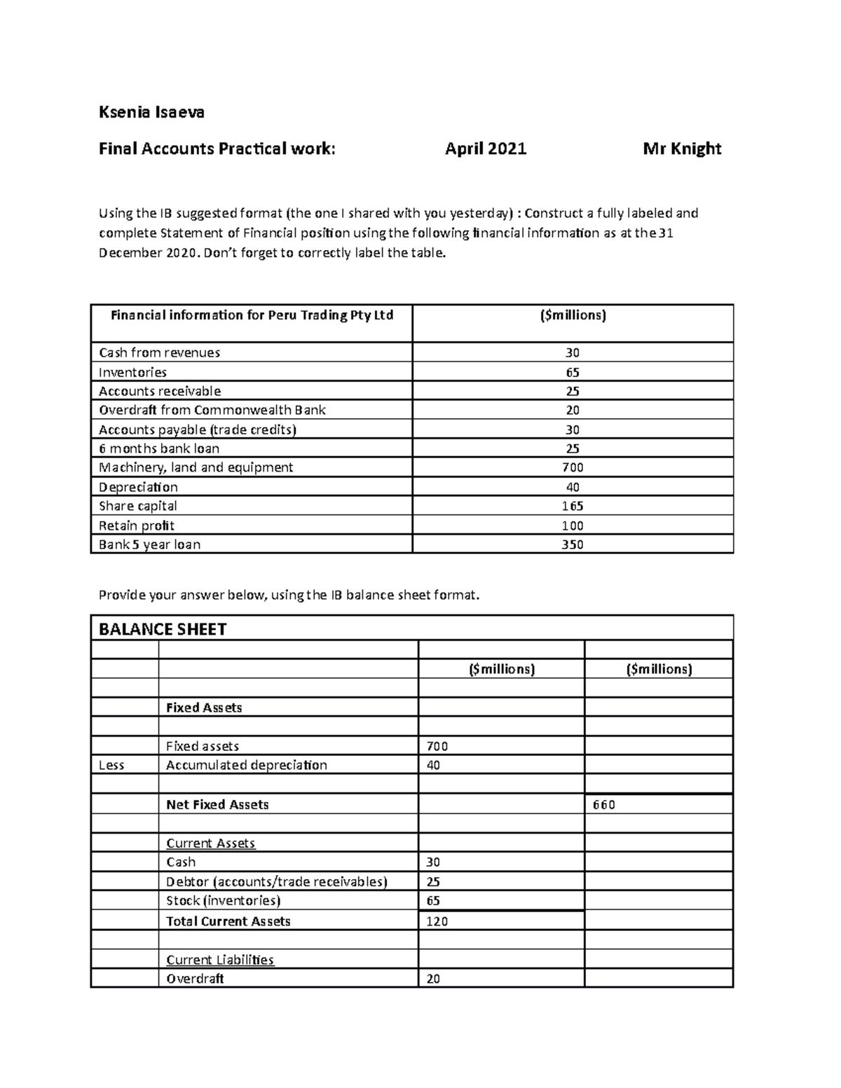 Bal Sheet Practical work 2. Finance, balance sheet - Ksenia Isaeva ...