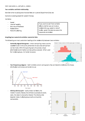 STAT cheat sheet current - Week 1 Census: whole population Population ...
