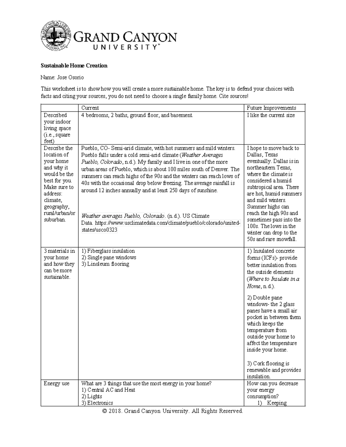 BIO-220-RS-Sustainable Home Creation - Sustainable Home Creation Name ...