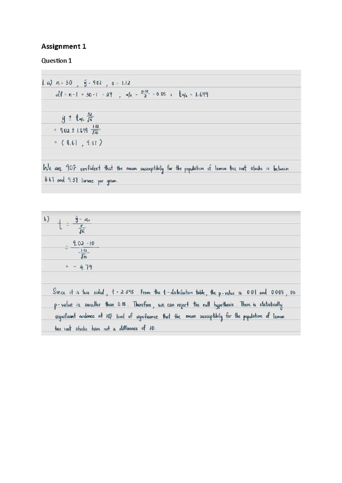 STA Assignment 1 - Assignment Ques on Ques on Ques on 4 a) SPSS output b) Hypothesis: H0: The ...