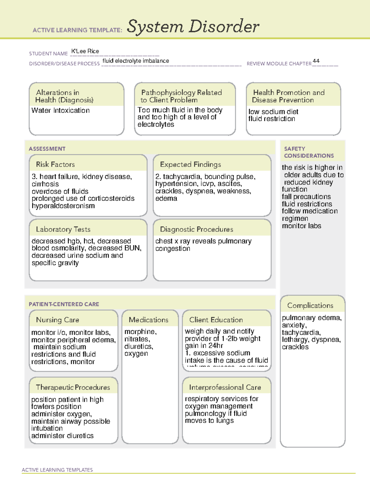 Nutrition remediation - ACTIVE LEARNING TEMPLATES System Disorder ...