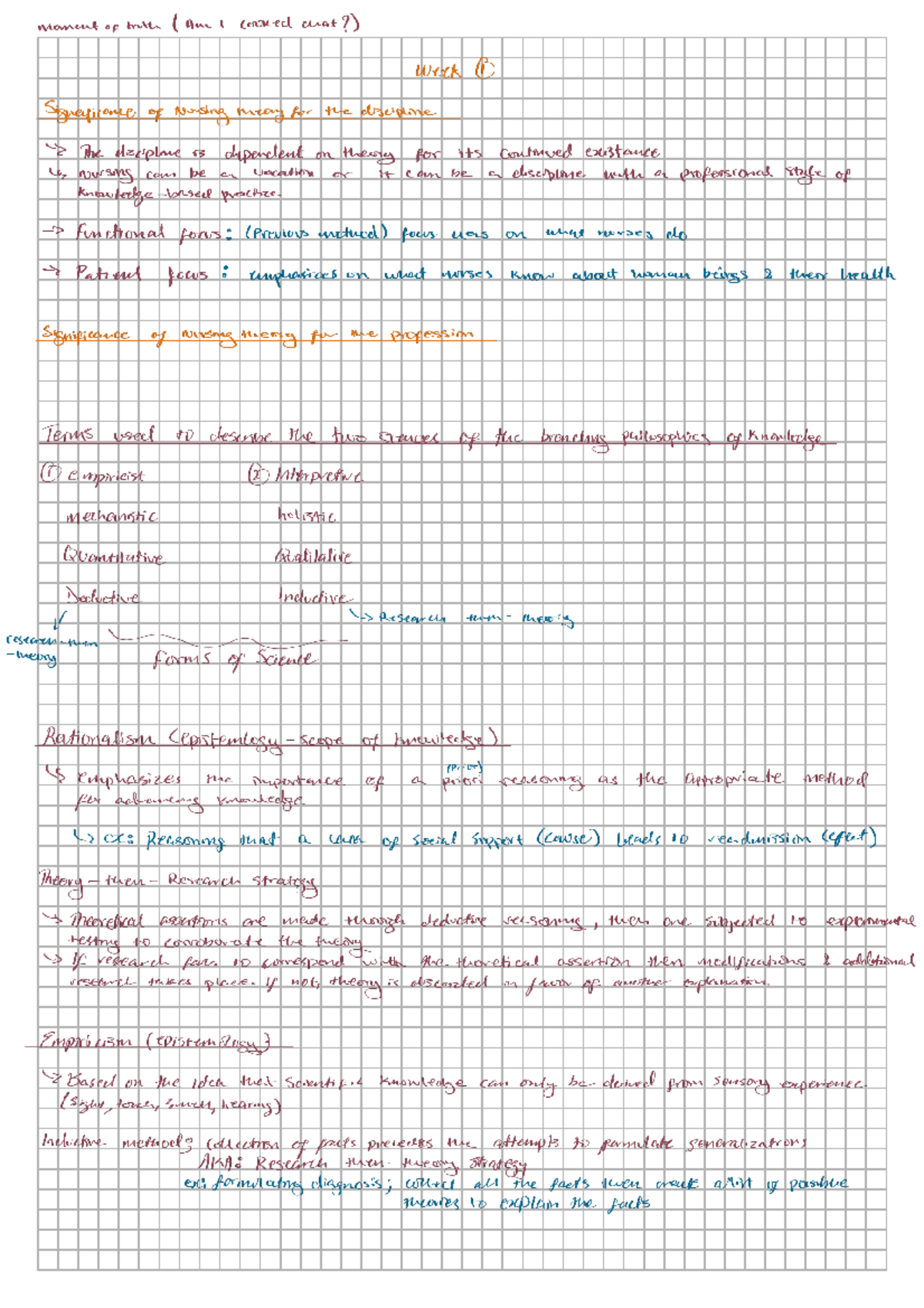 Untitled Note - NURS 1511 - Studocu