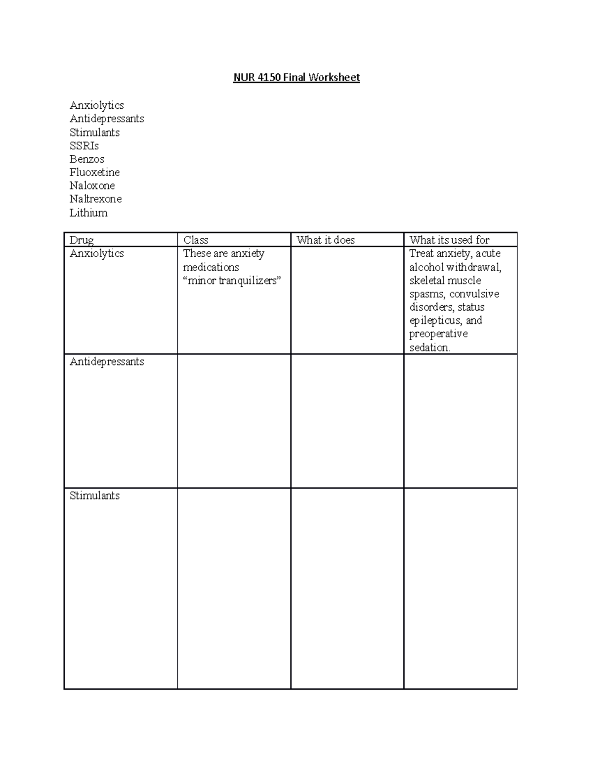 NUR 4150 Final Worksheet - NUR 4150 Final Worksheet Anxiolytics ...