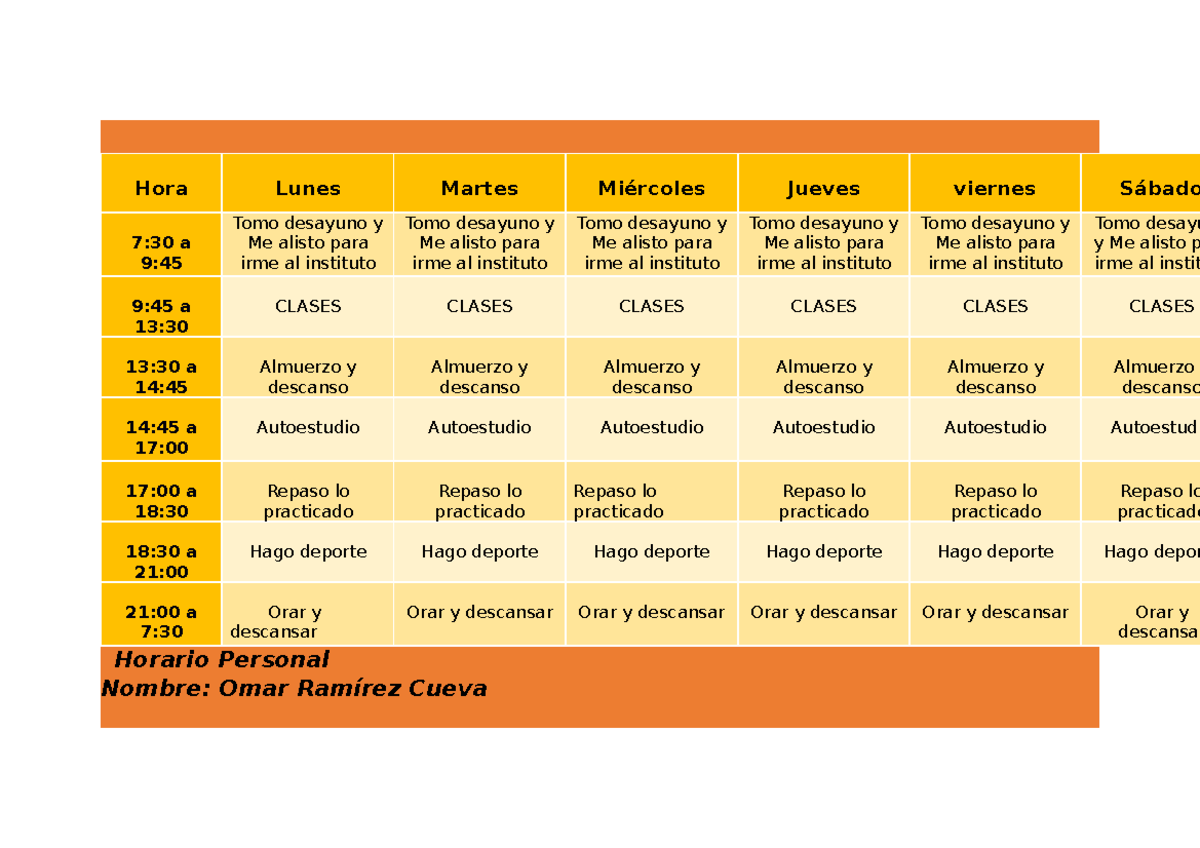 Horario Personal - trabajos - Hora Lunes Martes Miércoles Jueves ...