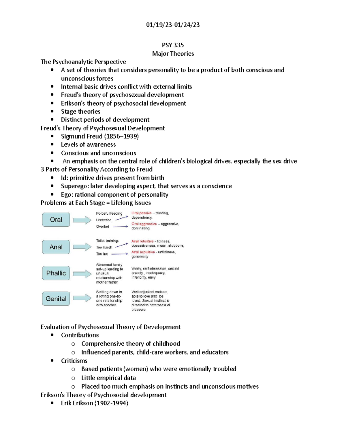 Major Theories - PSY 335 lecture notes - PSY 335 Major Theories The ...