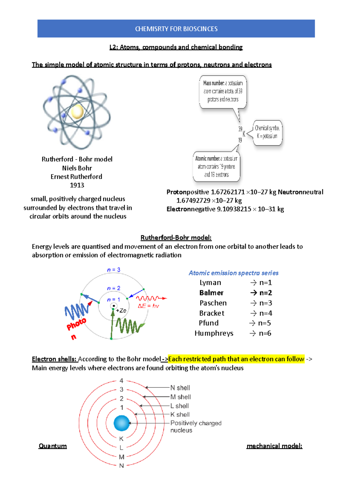 Chem notes - nothing - L2: Atoms, compounds and chemical bonding The ...