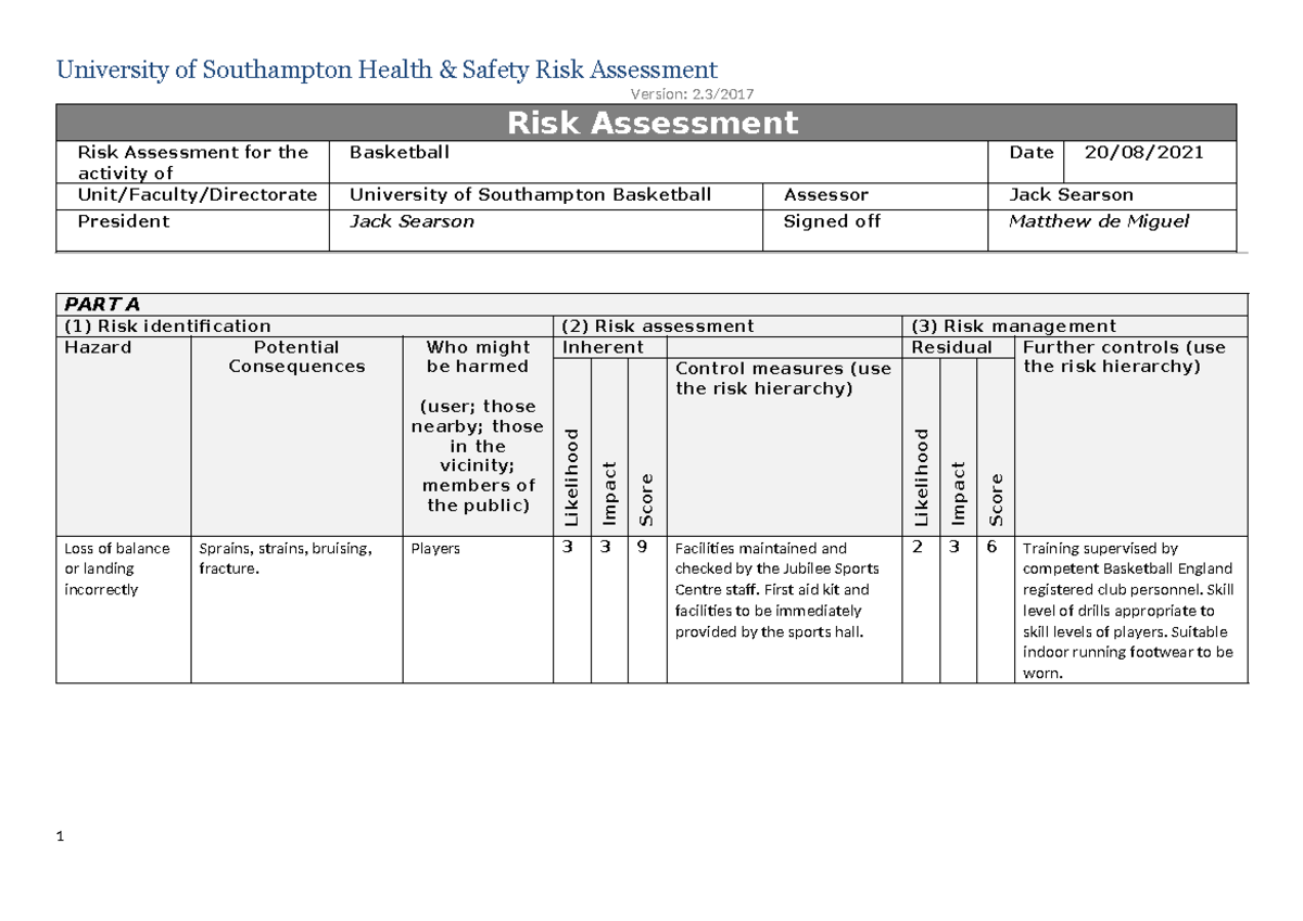 192 1629463897 - Risk assessment for the sport - Version: 2/ Risk ...