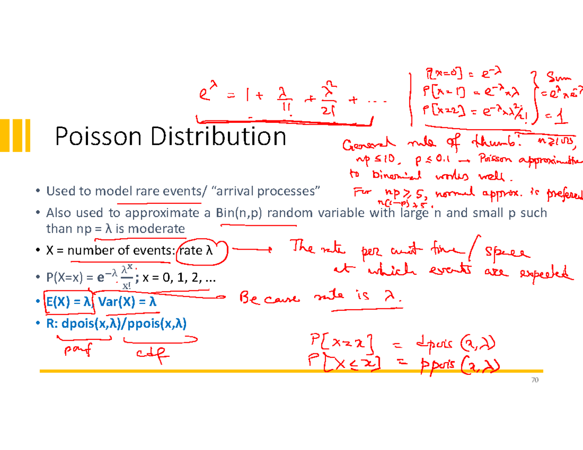 Day 12 Quantatative Techniques - Poisson Distribution Used to model ...