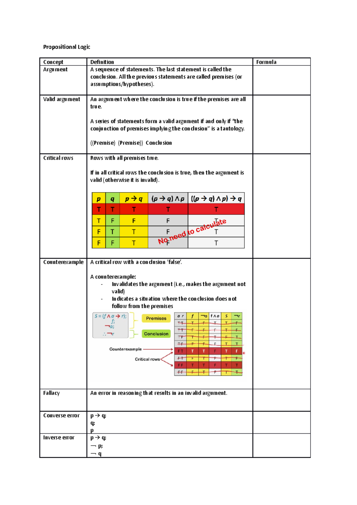 MH1812 Propositional Logic 3 - MH1812 - NTU - Studocu