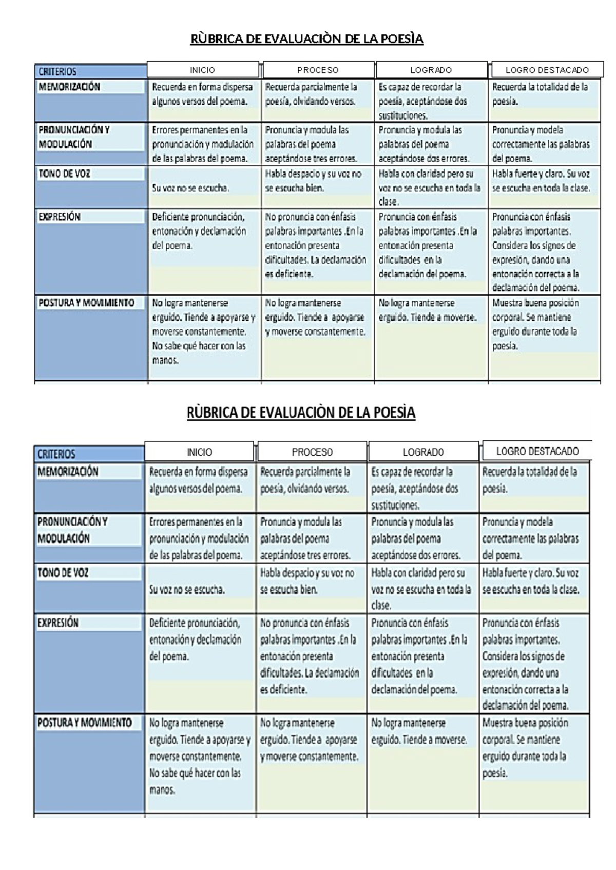 Rùbrica DE Evaluaciòn DE LA Poesìa - Lengua, Literatura y Comunicación ...