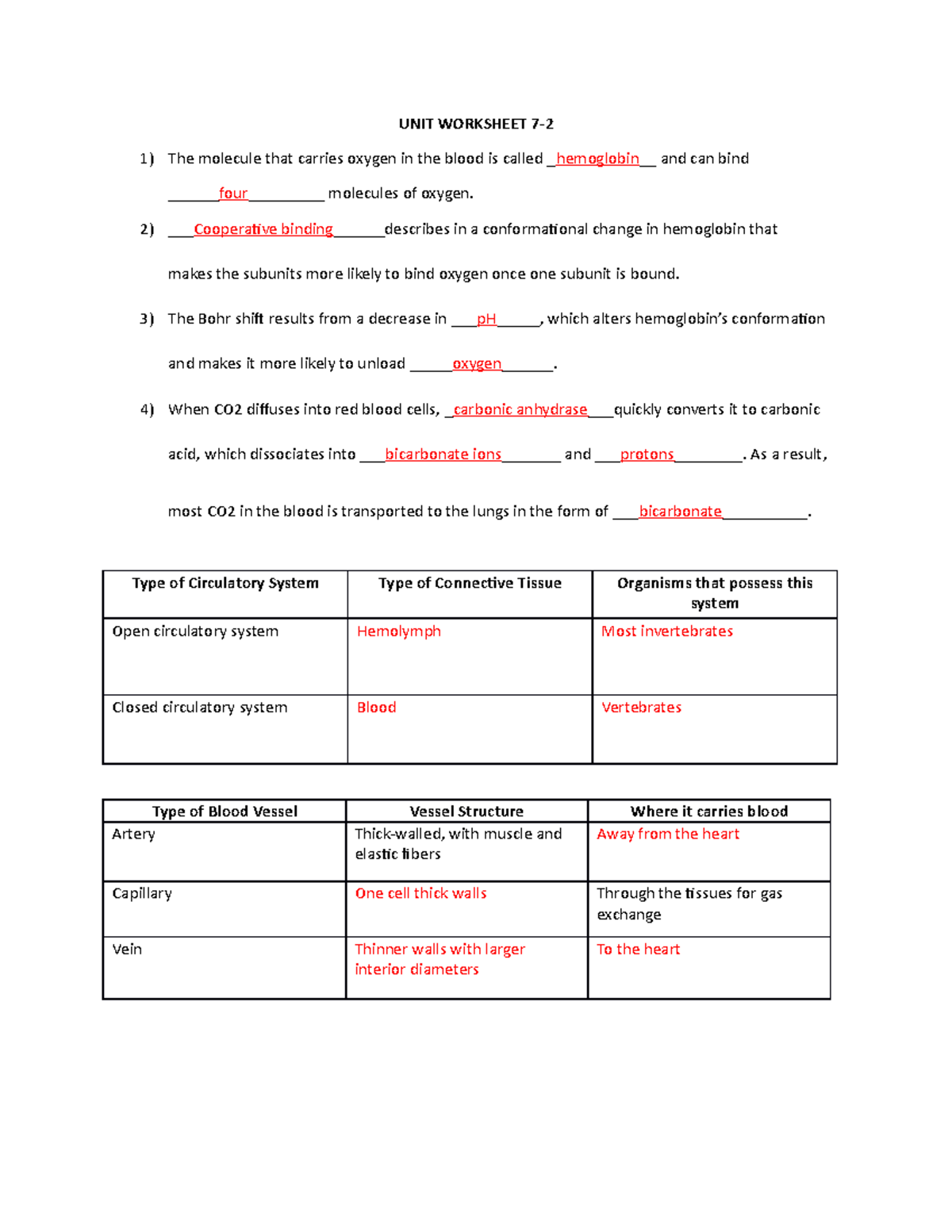 Unit 7-2 - Dr. Claire O'Quin Answered Concept Analysis of Unit 7-2 ...