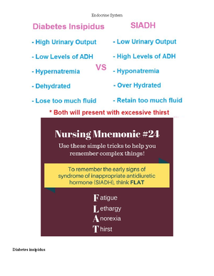 ATI Tuberculosis - ATI Tb - ACTIVE LEARNING TEMPLATES THERAPEUTIC ...