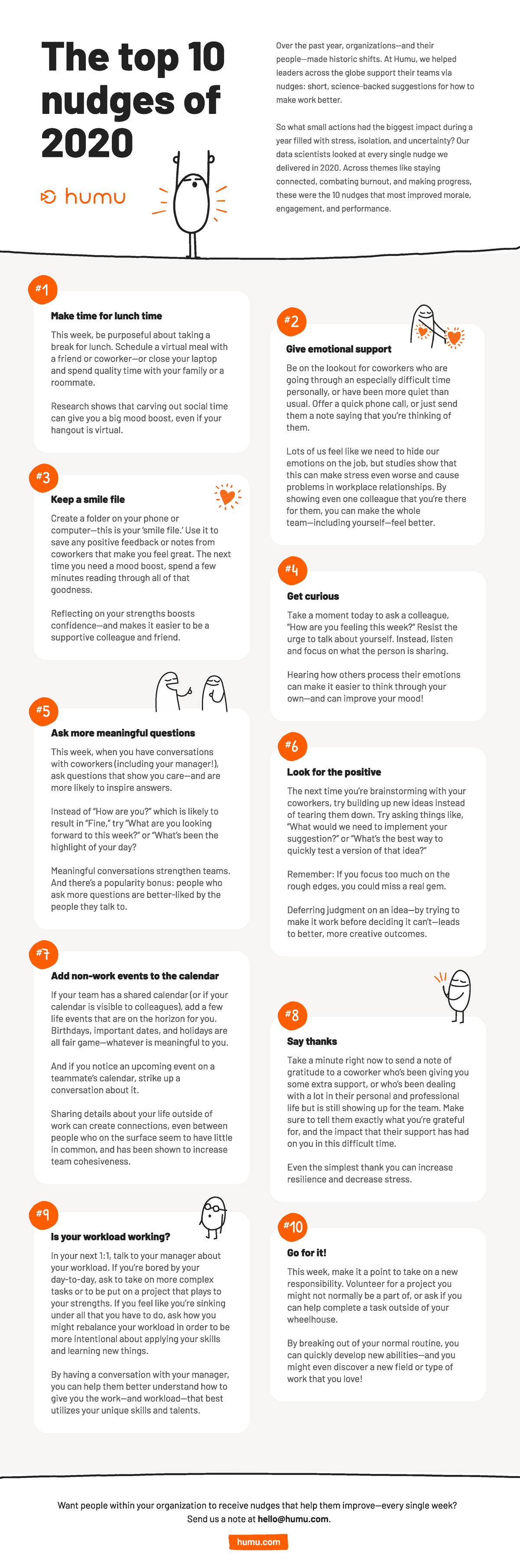 Top nudges 2020 - Apuntes 1-70 - The top 10 nudges of 2020 Over the ...