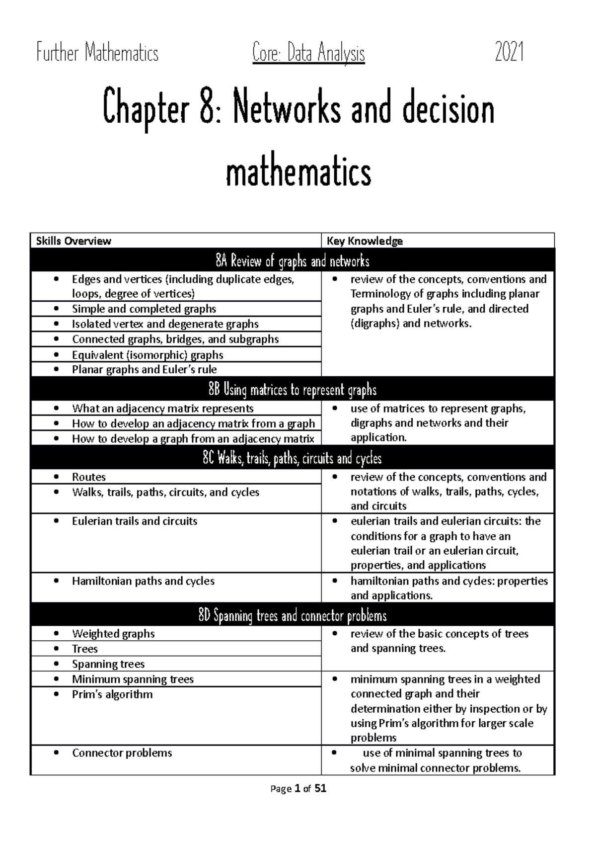 2021 Booklet Chapter 8 Networks - Further Mathematics Core: Data ...