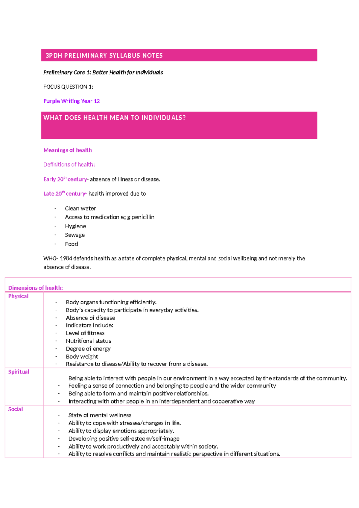 Pdhpe T1 - 3PDH PRELIMINARY SYLLABUS NOTES Preliminary Core 1: Better ...