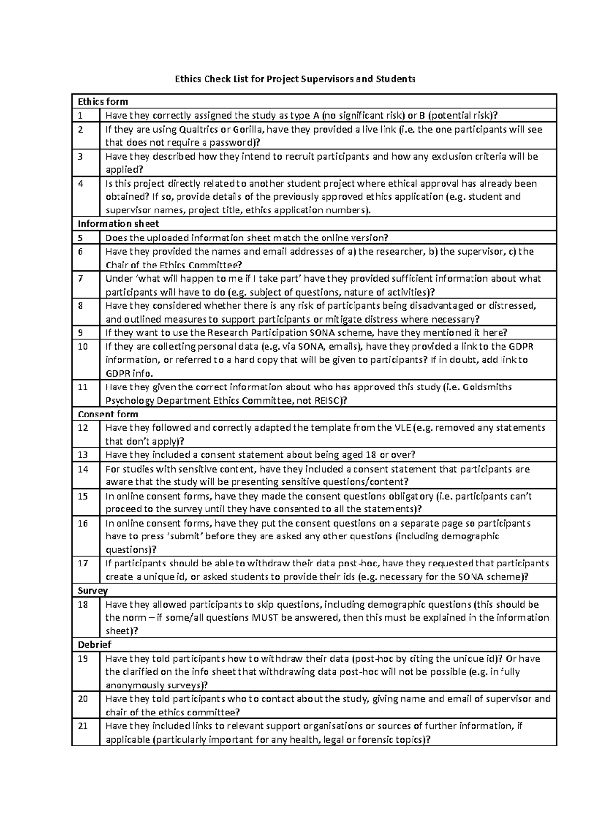 Ethics Check List for Supervisors and Students[ 64] - Ethics Check List ...