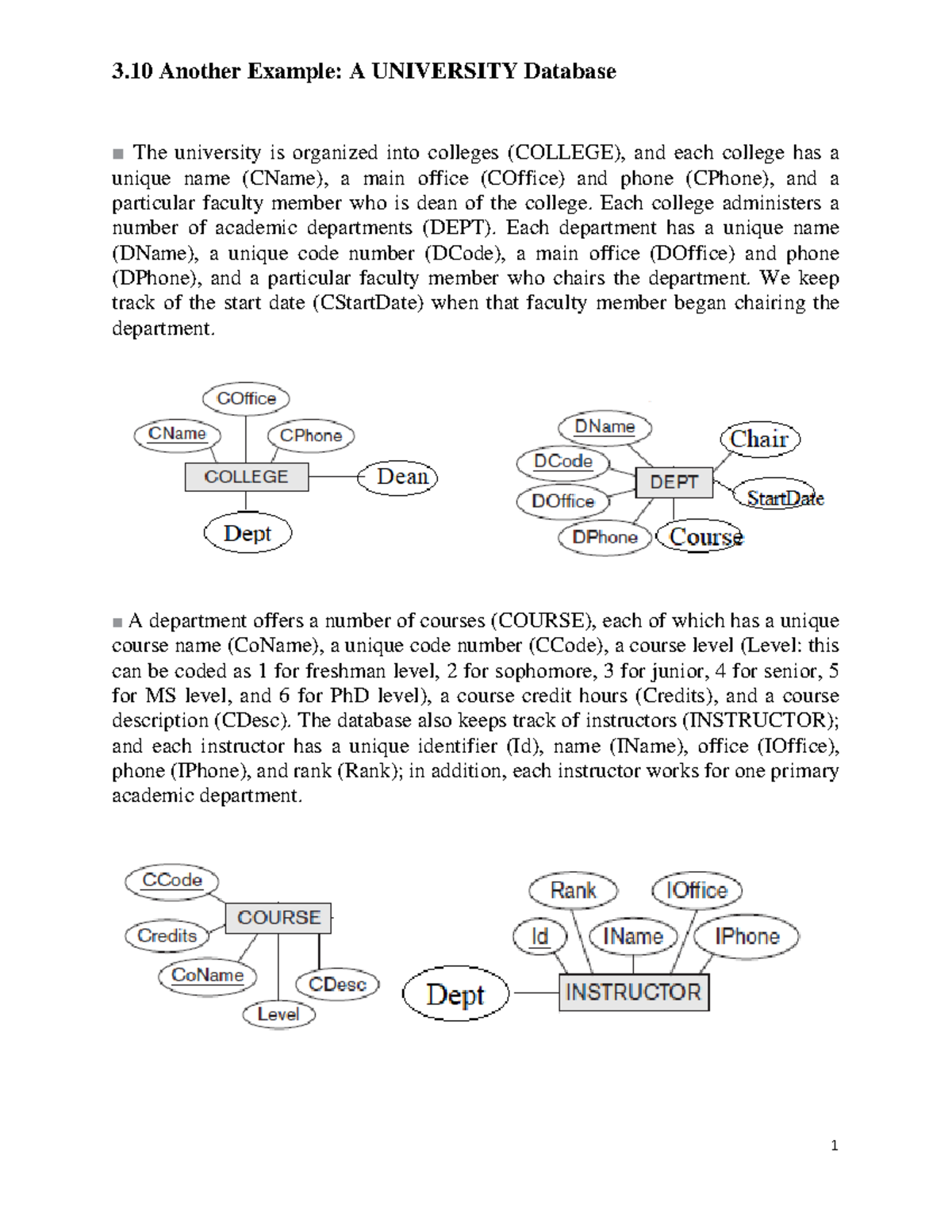 University Database Solution - 3 Another Example: A UNIVERSITY Database ...