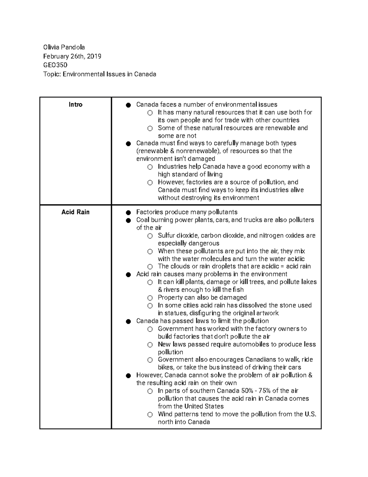 9. Environmental Issues in Canada - north into Canada Pollution of ...
