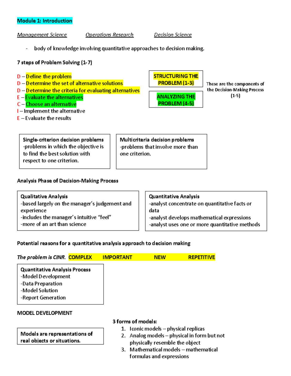 Mansci Midterms modules 1-2 - Module 1: Introduction Management Science ...