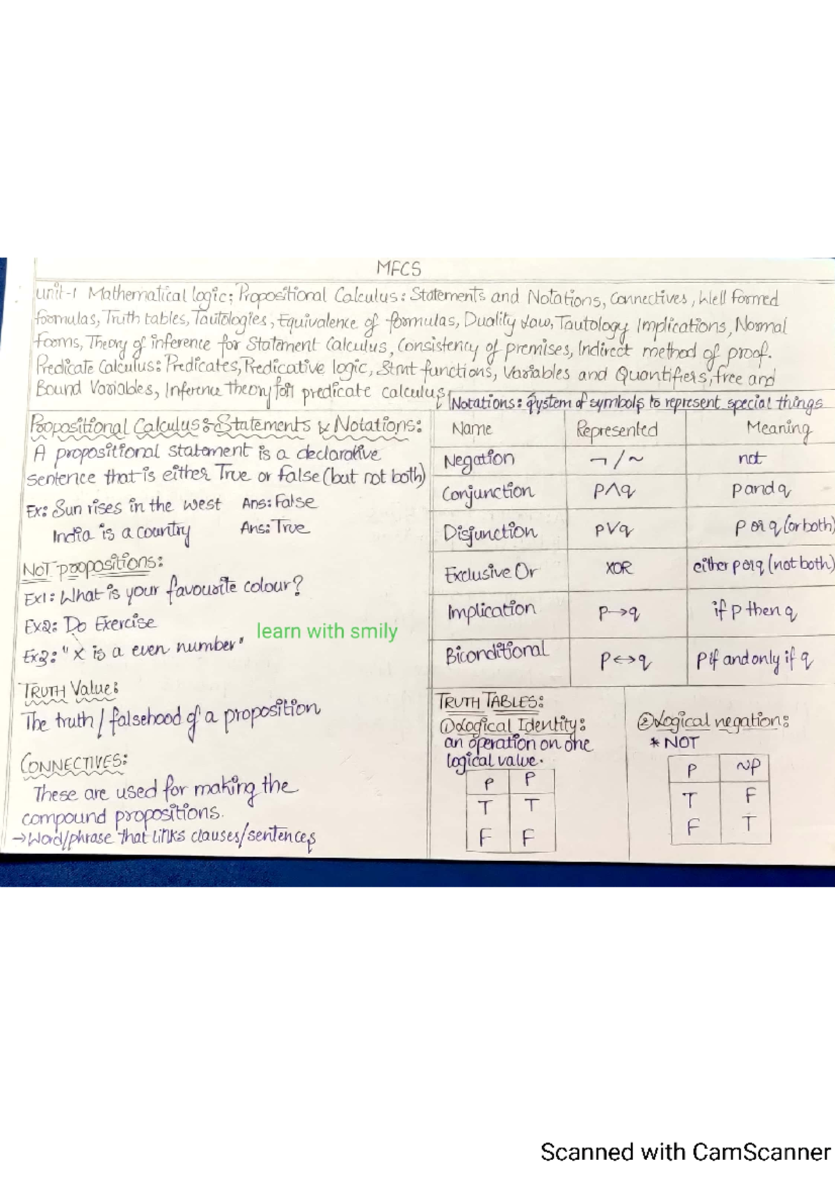 Mfcs unit-1 - MFCS - computer science - Studocu