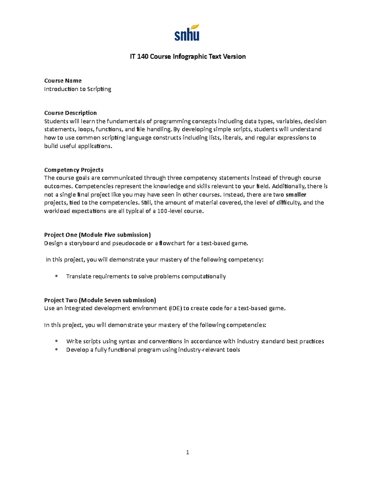 IT 140 Course Infographic Text Version - IT 140 Course Infographic Text ...