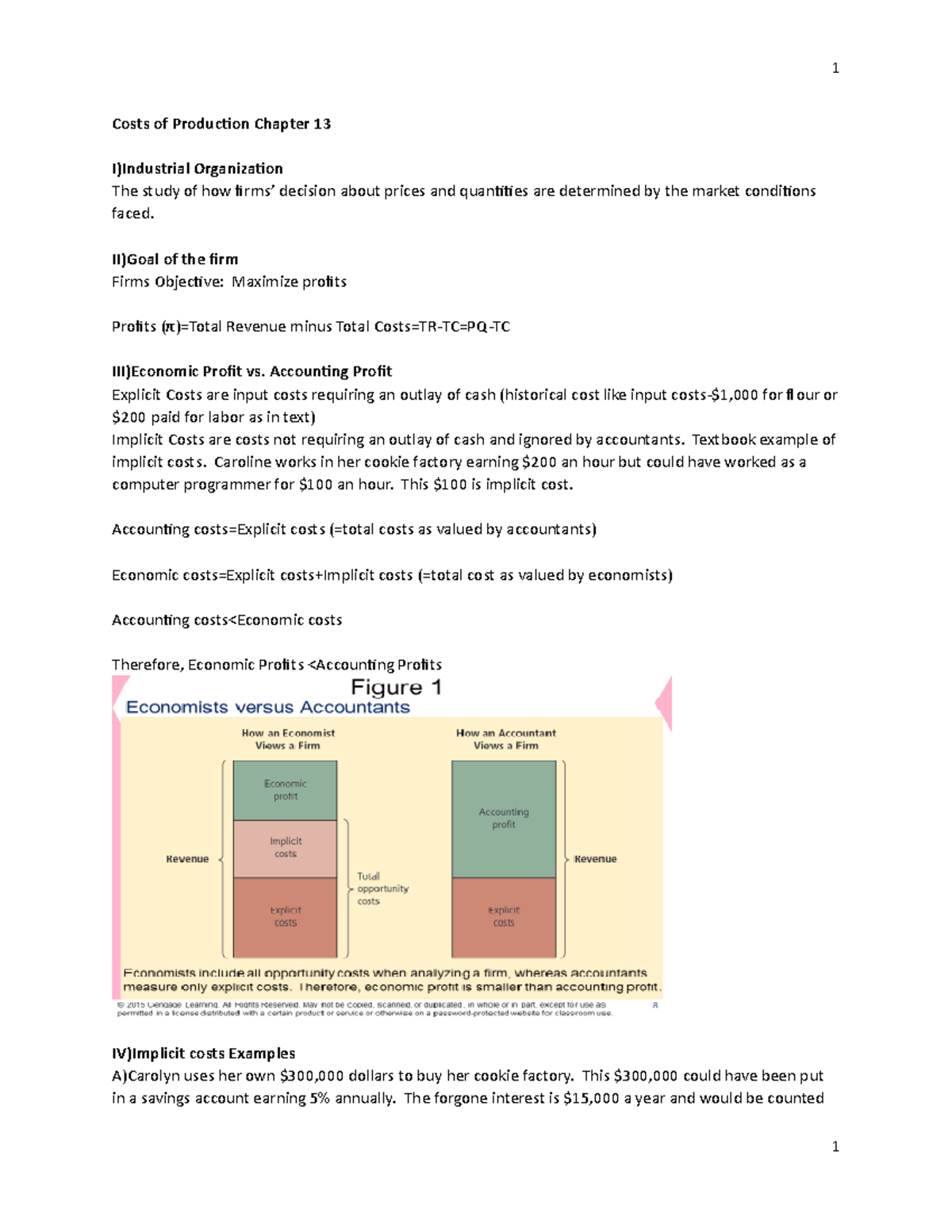 Chapter 13 Costs of Production - 1 Costs of Production Chapter 13 I ...