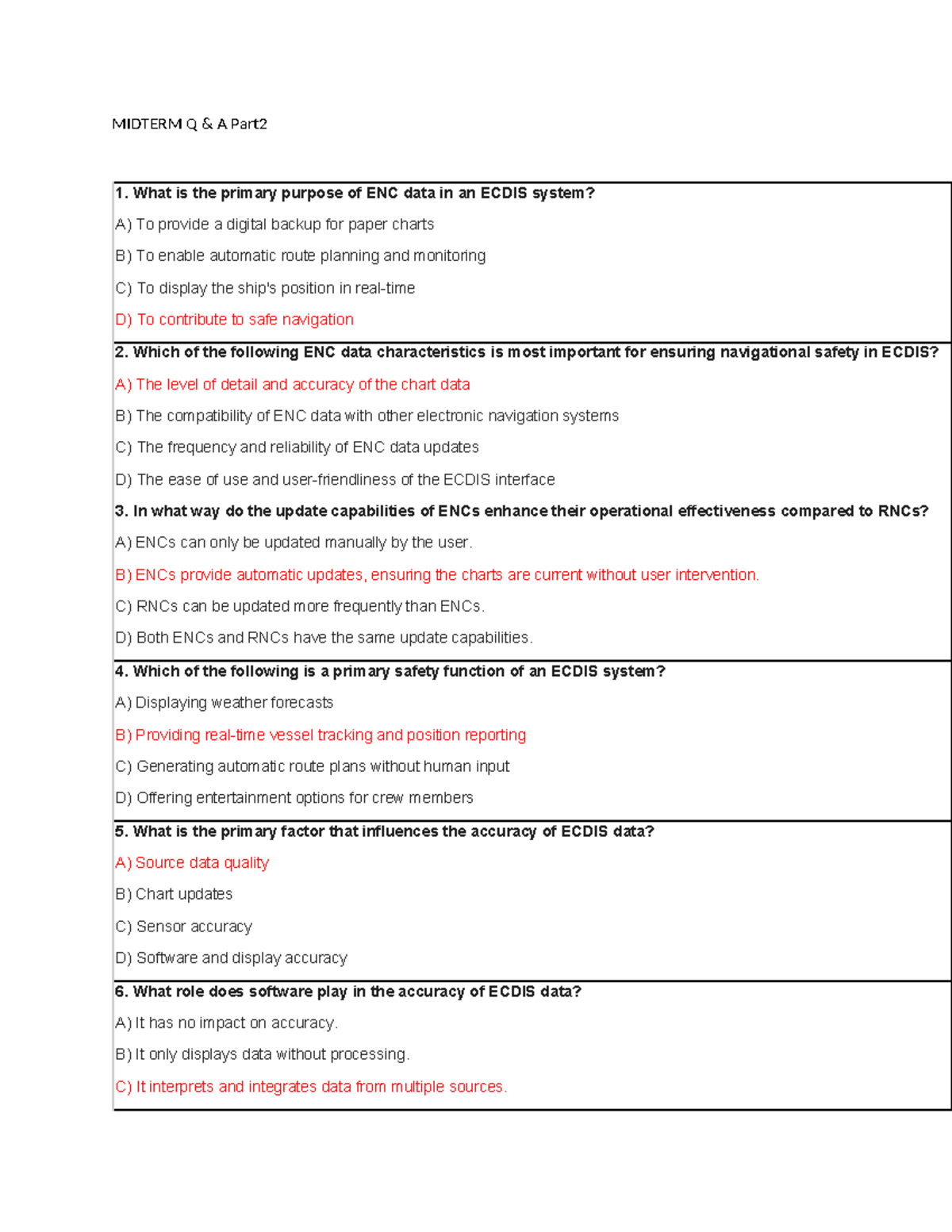 Midterm Q And A Part 2 Ecdis 1 Midterm Q And A Part What Is The Primary Purpose Of Enc Data In