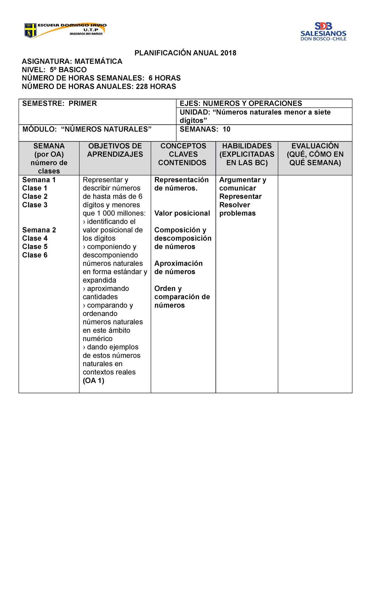 5º Anual - Planificación - PLANIFICACIÓN ANUAL 2018 ASIGNATURA ...