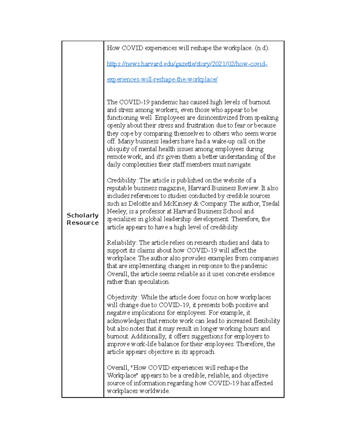 2-1 Activity Annotated Bibliography - Scholarly Resource How COVID ...