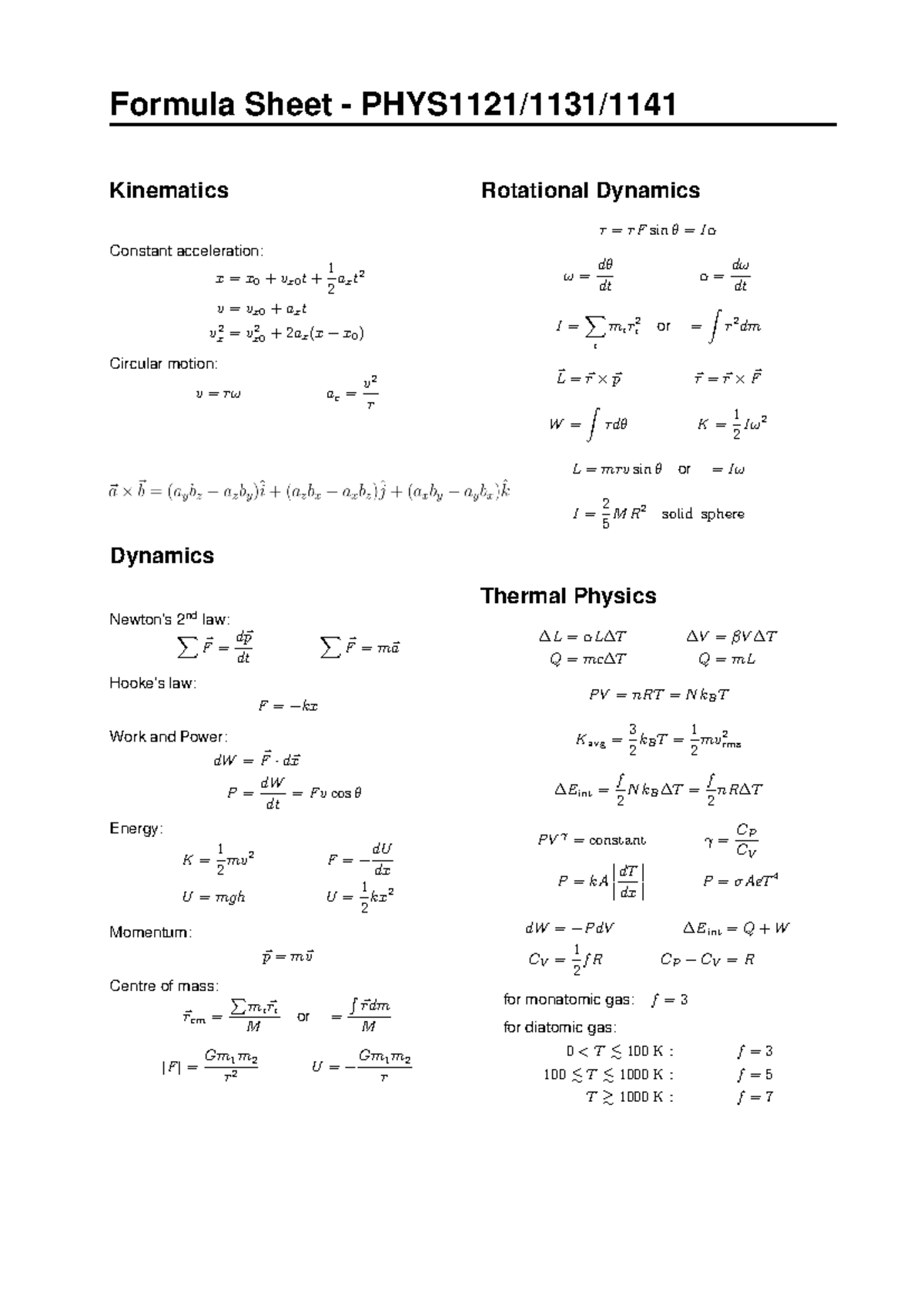 PHYS1121 1131 1141 Formula sheet and data sheet - Formula Sheet ...