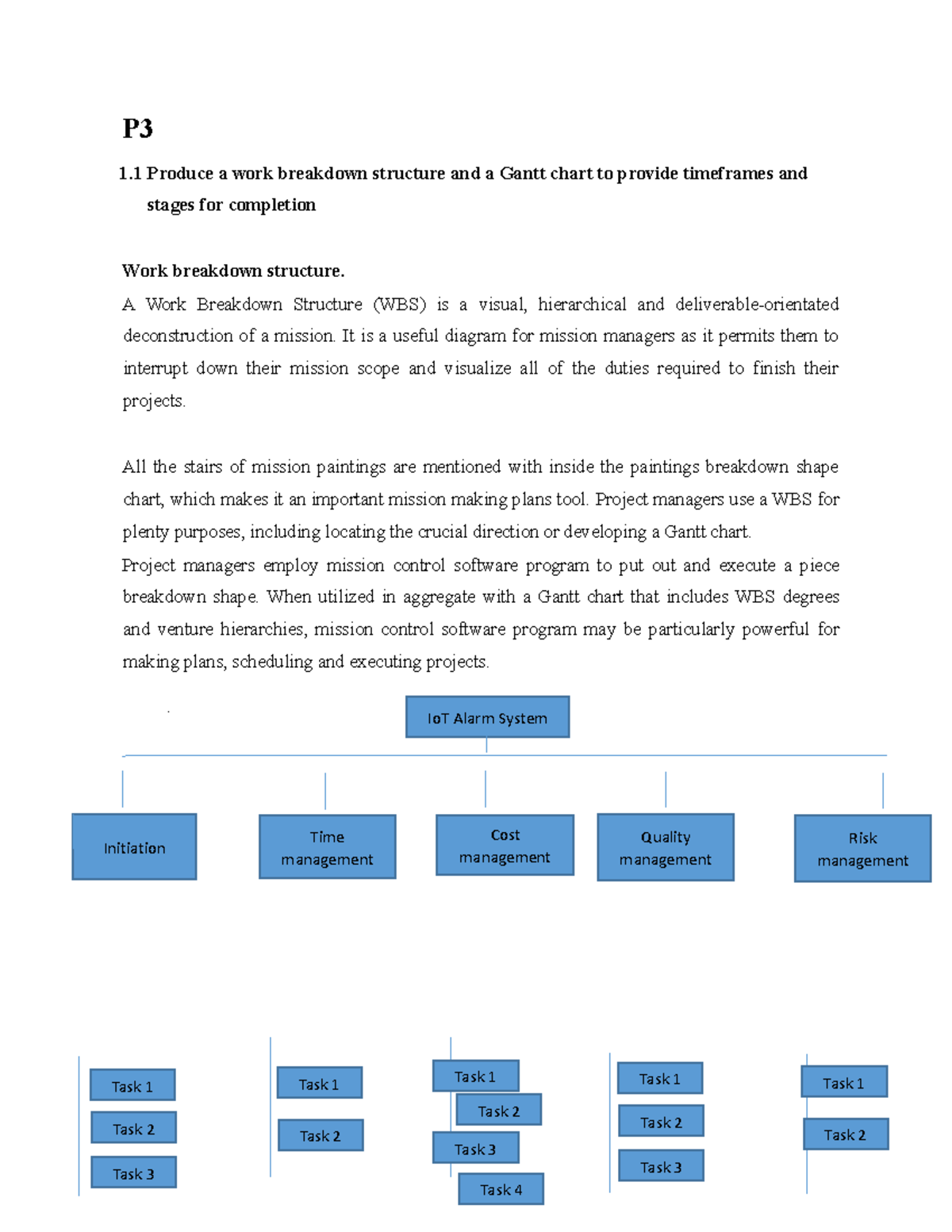 P3 - good - Software Engineering - Studocu