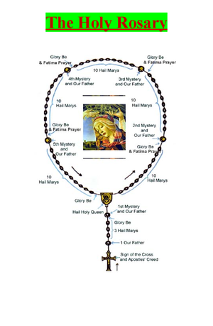 Mechanical engineering code of ethics - The Mechanical Engineer’s Code ...