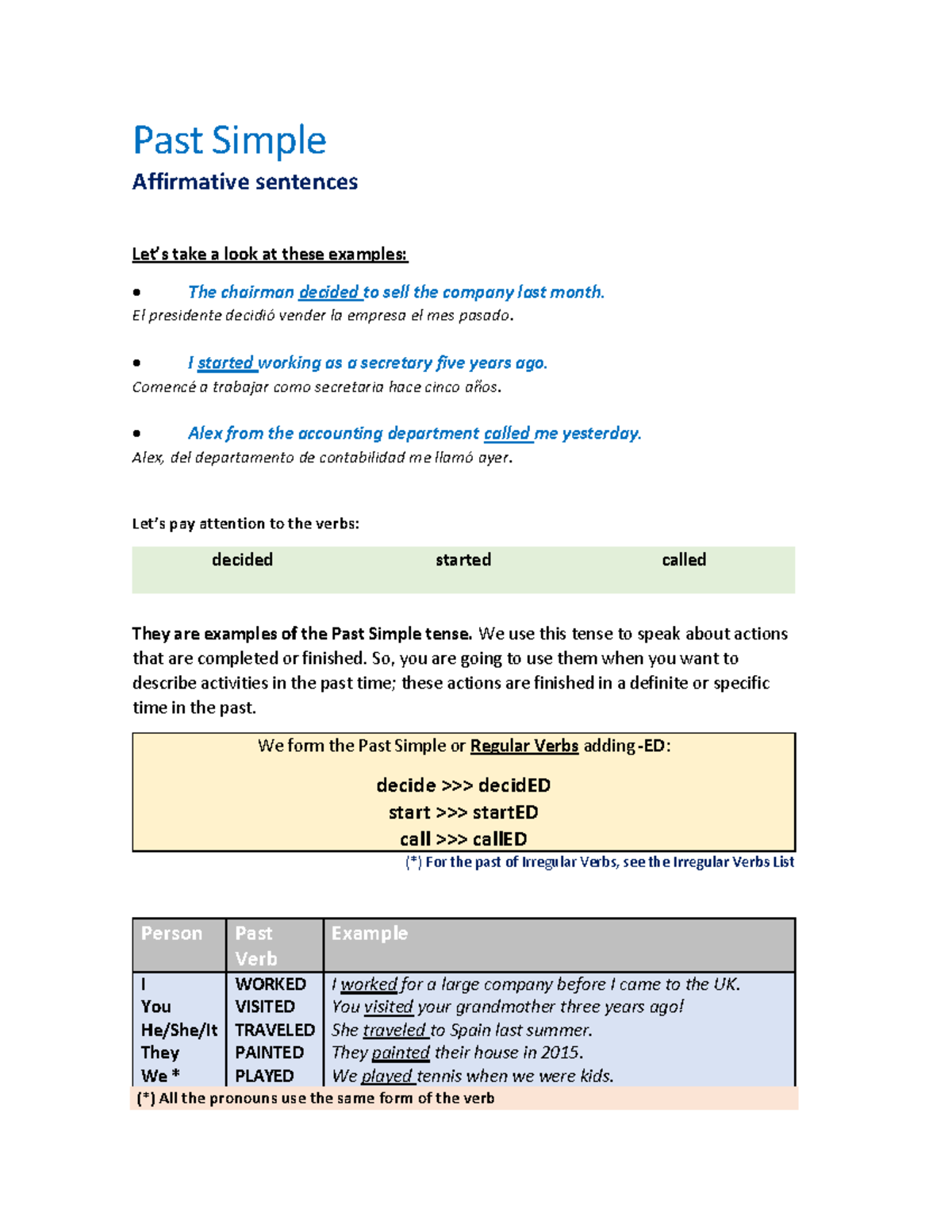 Past simple - ingles - Past Simple Affirmative sentences Let’s take a ...