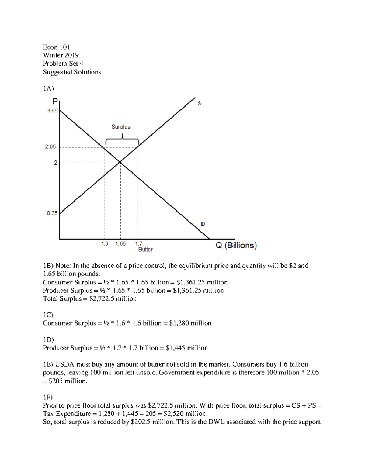 PS4 - Econ 101 - Solutions - Econ 101 Winter 2019 Problem Set 4 ...