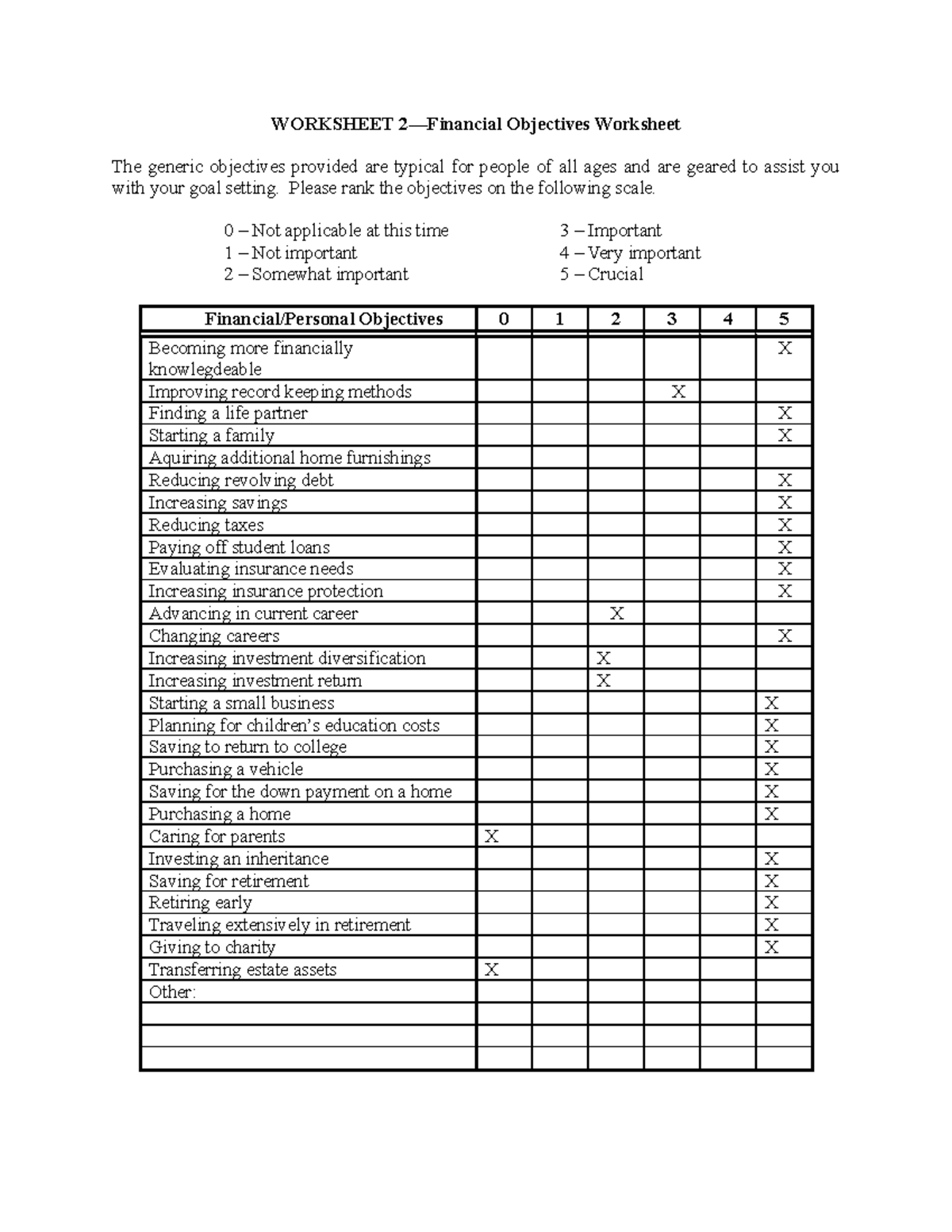 Worksheet 02 - lecture notes - WORKSHEET 2—Financial Objectives ...