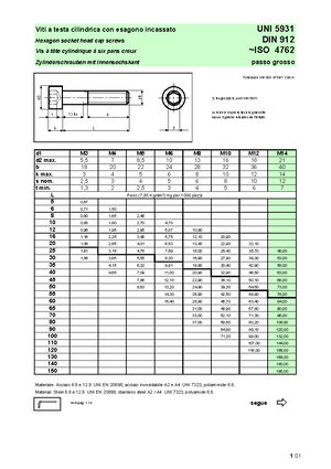 Tolleranze albero foro - 1218 TOLLERANZA DI ACCOPPIAMENTO ALBERO-FORO ...