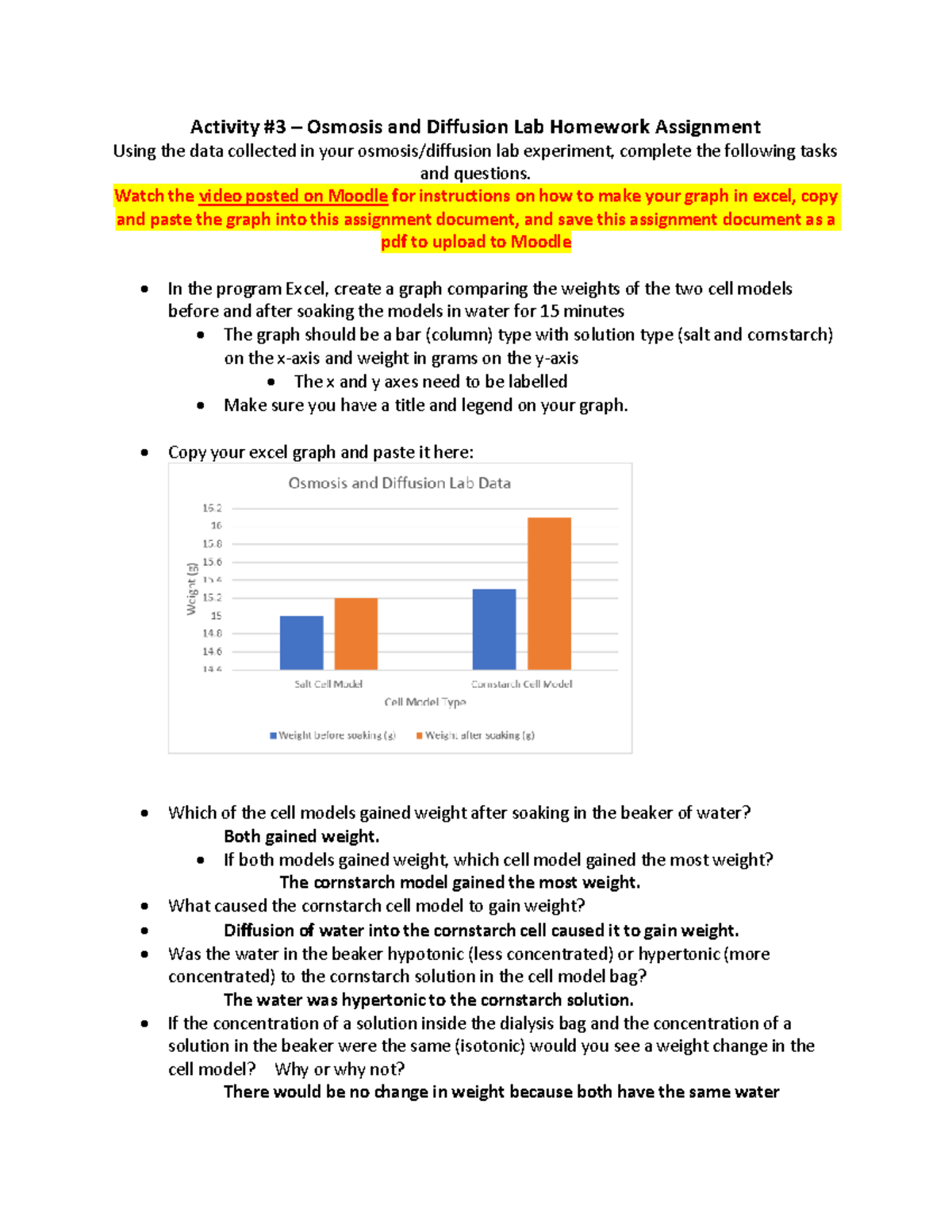 Activity #3 Aubrey Abshire - Activity #3 – Osmosis and Diffusion Lab Homework Assignment Using ...