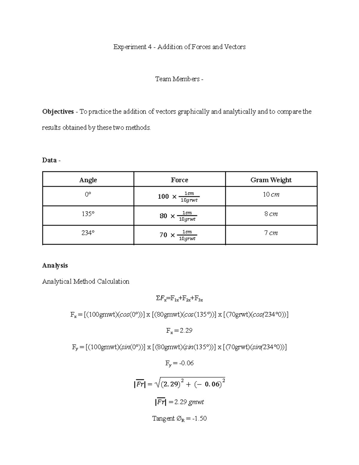 Physics 2100 - Ex 4 - lab reoport - Experiment 4 - Addition of Forces and Vectors Team Members ...